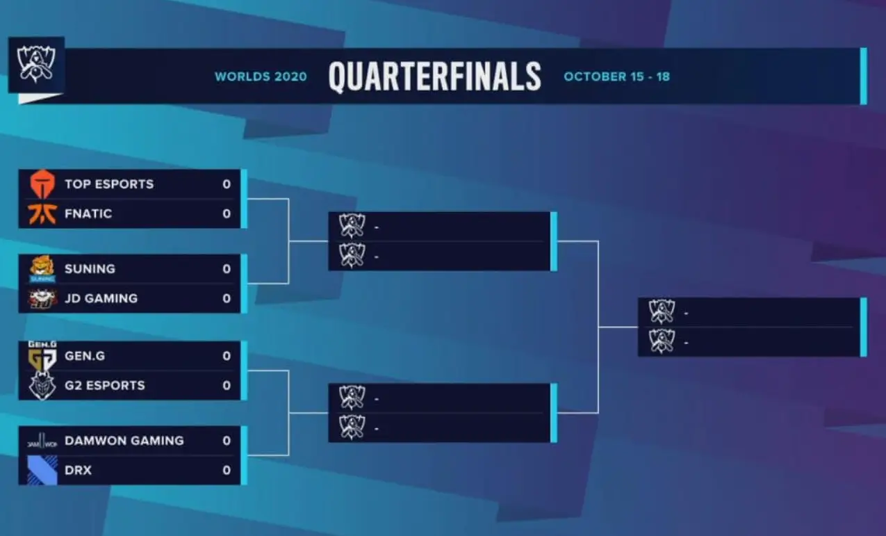 Bracket
