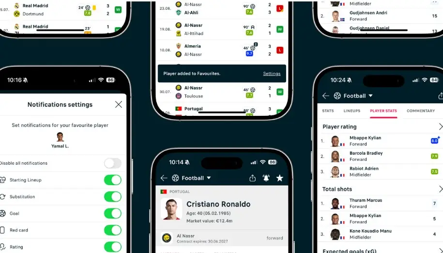 Flashscore Adds Real Time Notifications for Favourite Players